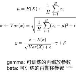 Layer normalization 篇 - 知乎