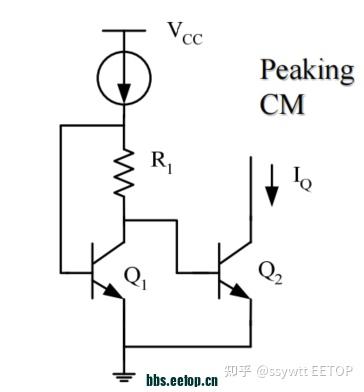 EETOP论坛原创精华帖《偏置电路基础》 - 知乎