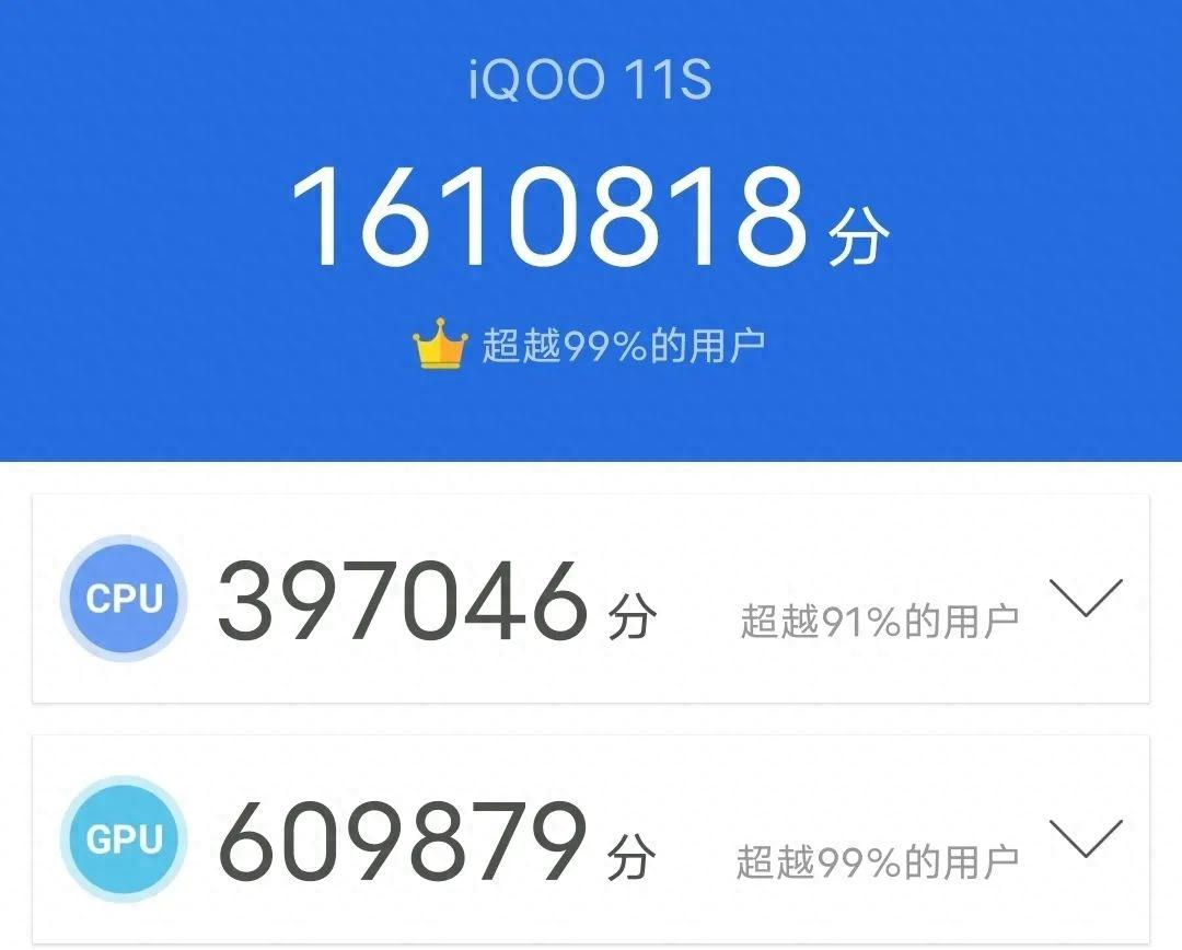 骁龙8Gen2+三星2K直屏，4000以内两款性价比更高的旗舰 - 知乎