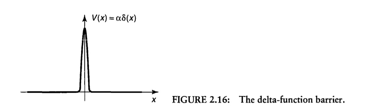 Intro to Quantum Mechanics Griffiths（12）Delta位势函数 - 知乎