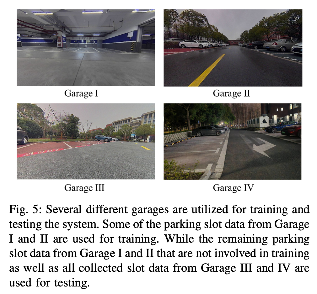 秦通团队重磅开源ParkingE2E：基于相机的端到端泊车网络 - 知乎