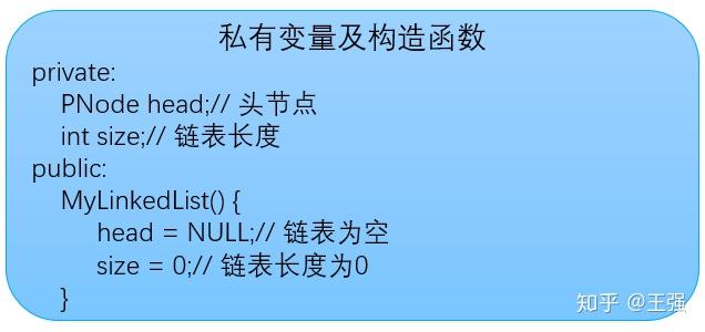 Leetcode：707 Design Linked List - 知乎