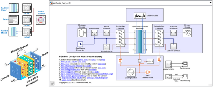 基于 Simscape/Simulink 的燃料电池系统建模与仿真（四）供氧回路以及模块库介绍 - 知乎