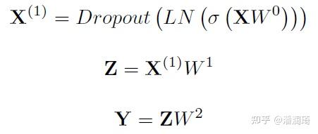 Graph-MLP: 用MLP与优化优雅地超越GNN - 知乎
