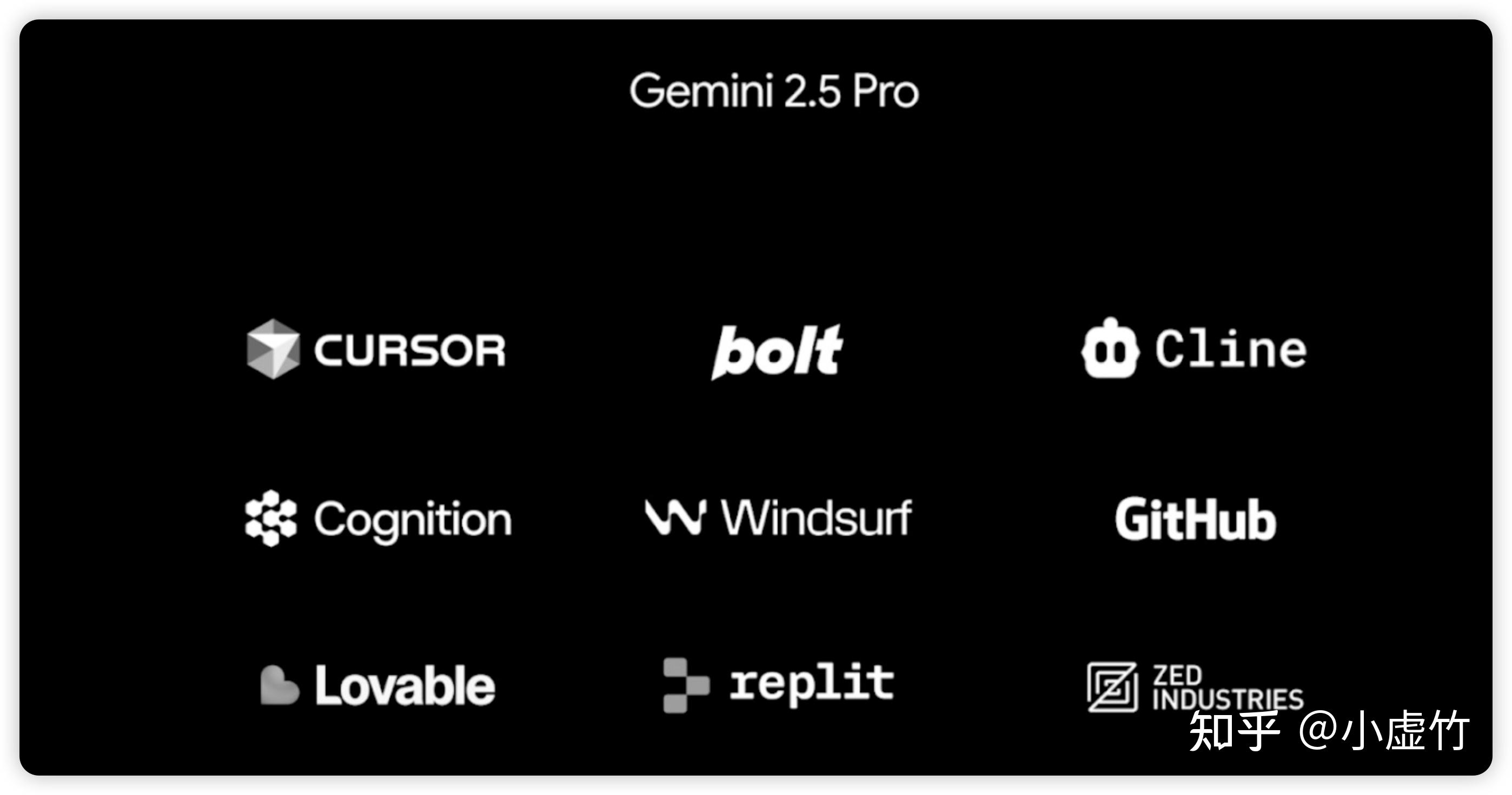 重磅发布：谷歌Gemini-2-5-pro重登王位,国内免费通道开启！ - 知乎