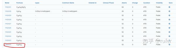 利用ATB数据库生成带力场参数lammps的data文件 - 知乎