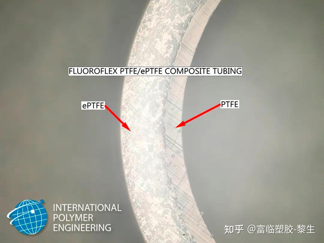 ePTFE 孔隙率：它是如何产生的，它如何影响功能性能，以及如何在一种应用中结合不同的孔隙率。 - 知乎