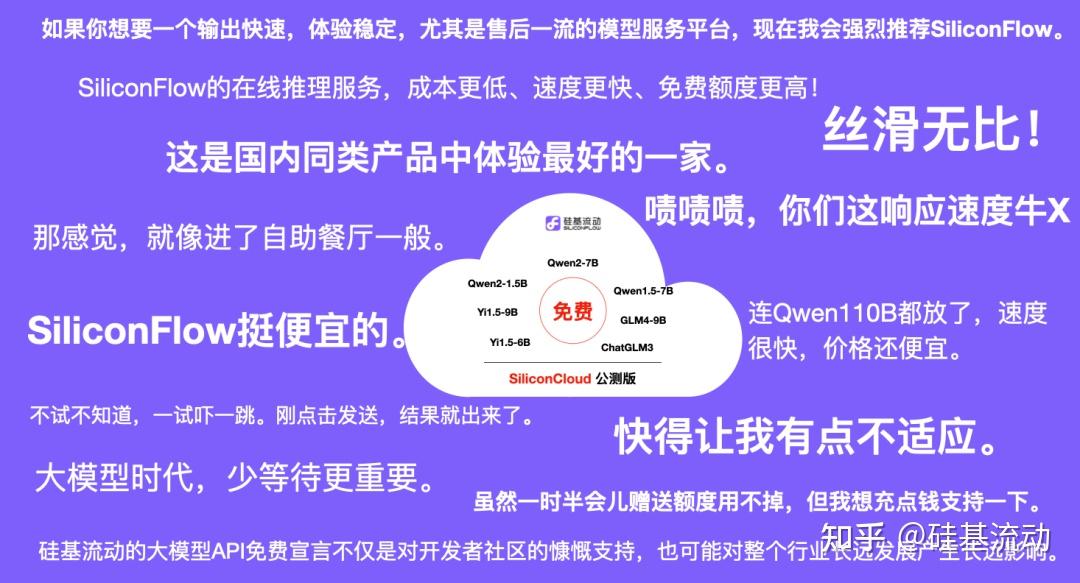 SiliconCloud上线两款Embedding模型BGE-Large - 知乎