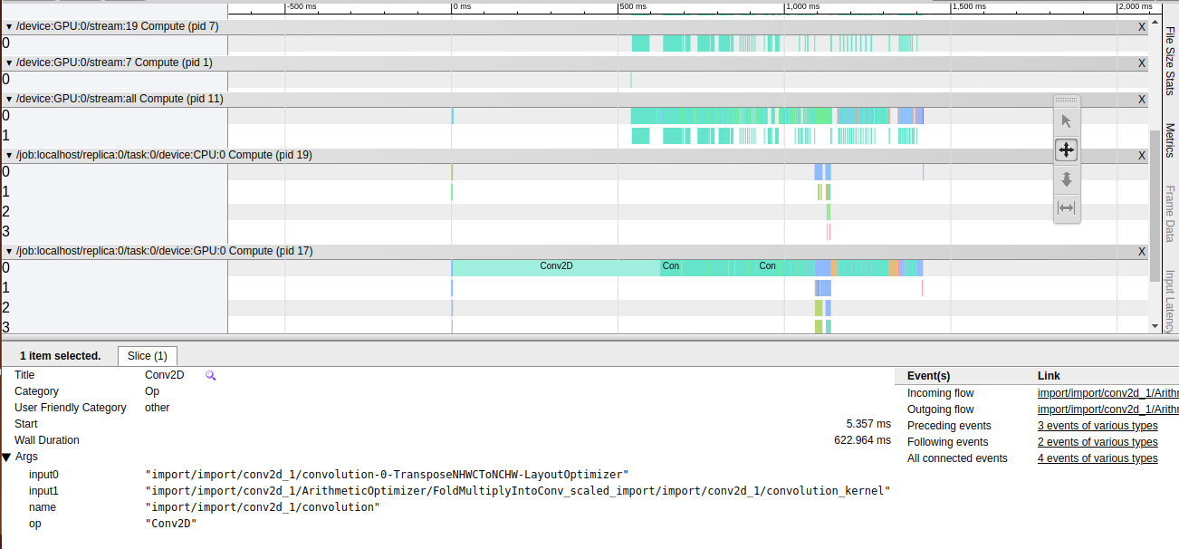 tensorflow使用timeline进行模型的性能分析 - 知乎