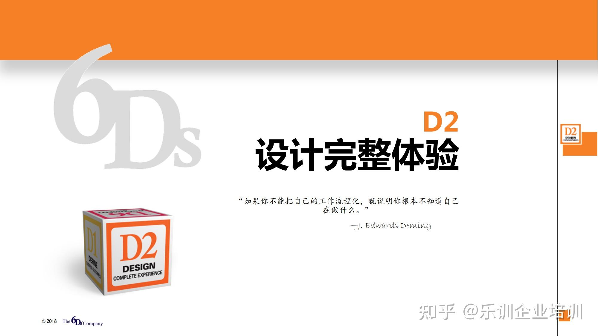 基于6Ds的学习项目设计 - 知乎