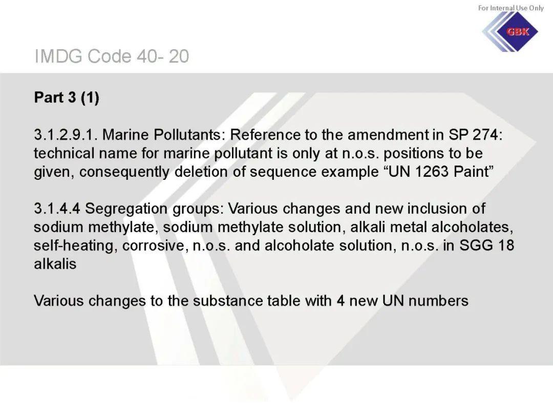 国际危险货物海运规则 IMDG Code 40–20更新说明--第一部分 - 知乎