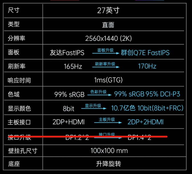 新款KTC H27T22评测 - 知乎