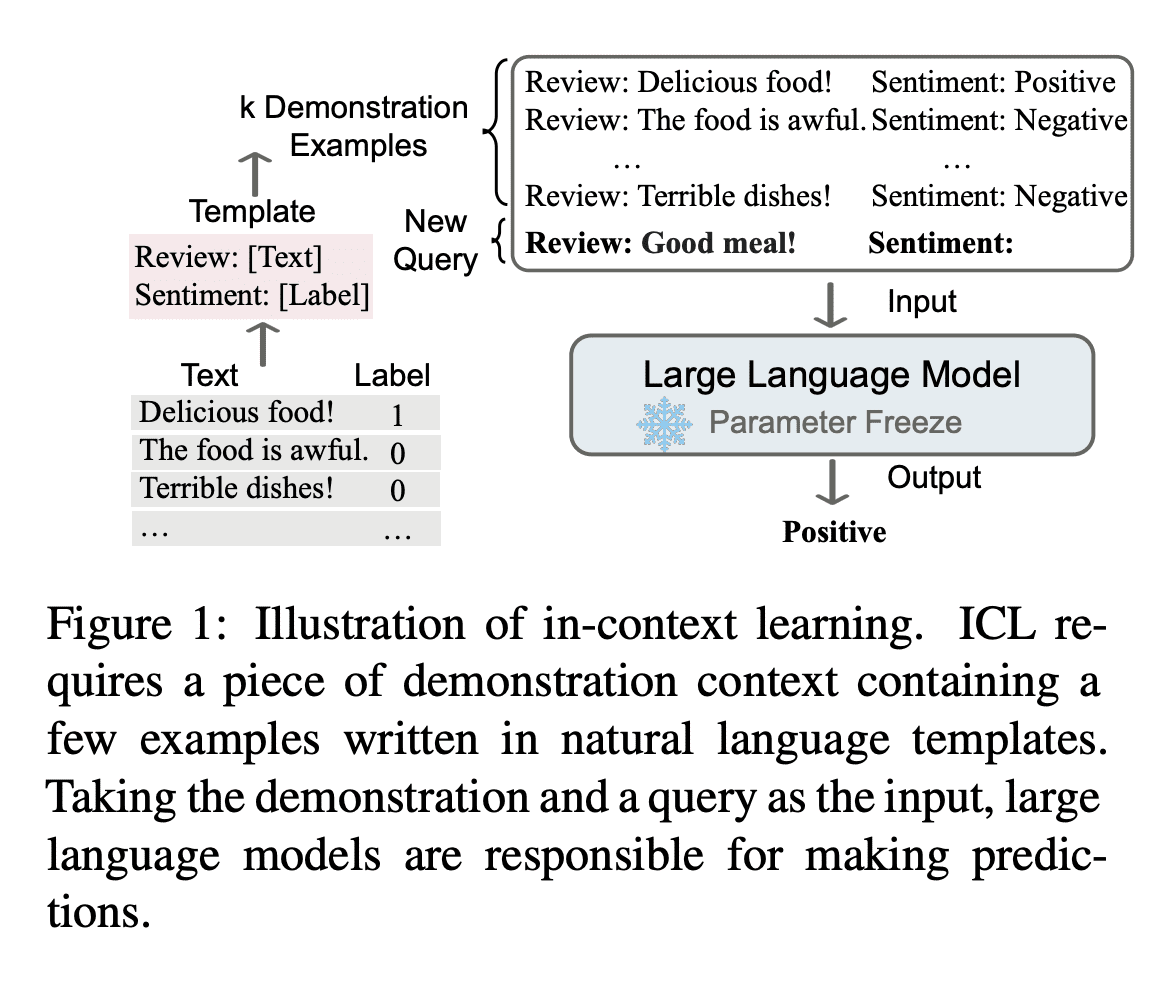 爱可可AI前沿推介(1.4) - 知乎