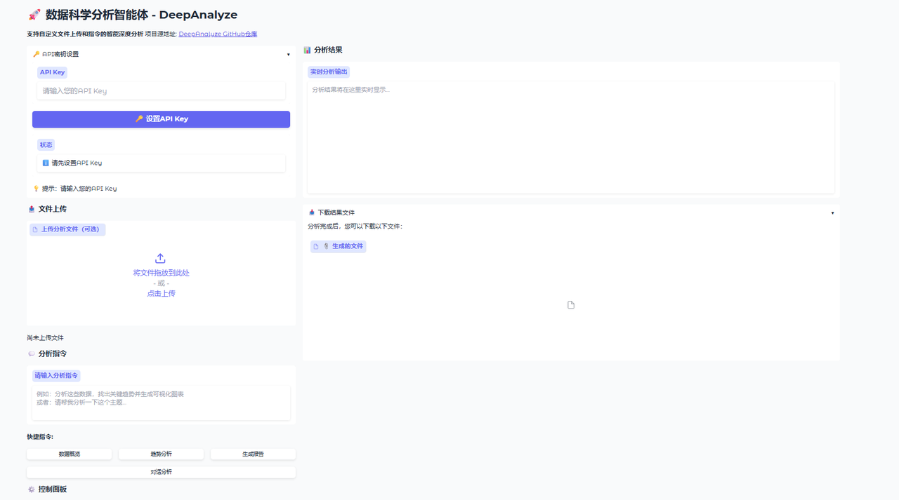 核心12问全记录：我们和人大DeepAnalyze团队聊了聊智能体、数据科学与人的未来 - 知乎