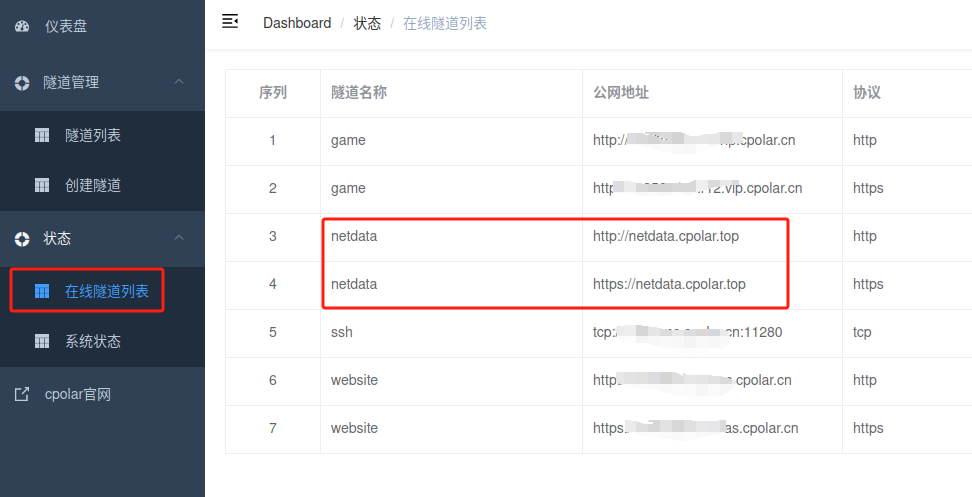 本地Docker部署开源可视化实时监控工具Netdata并实现远程监测系统性能数据 - 知乎
