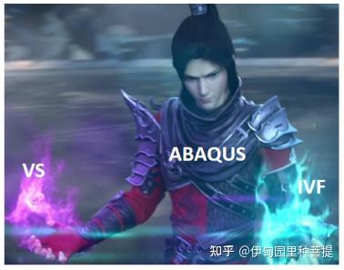 【软件】ABAQUS+IVF+VS关联方法 - 知乎