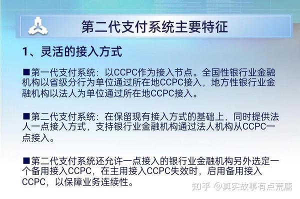 二代支付系统的系统编号 - 知乎