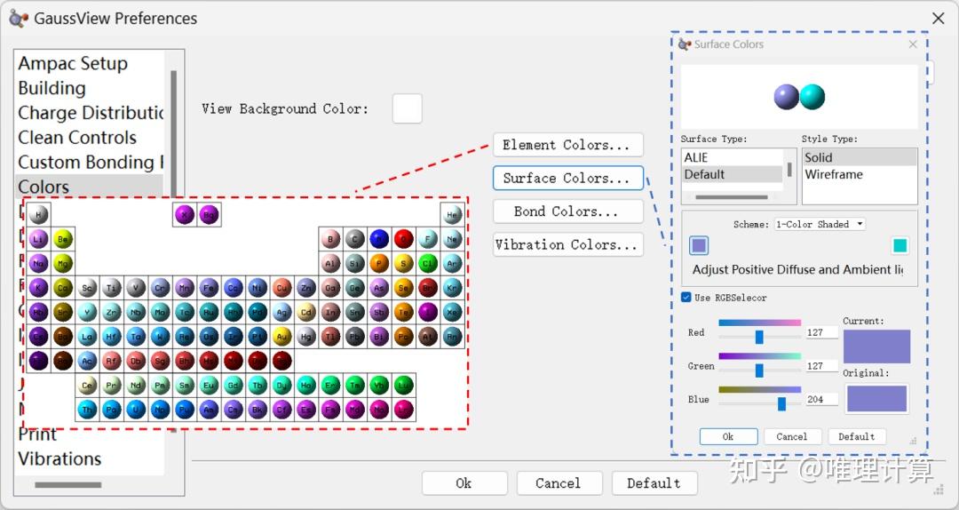 GaussView||分子轨道绘图教程 - 知乎