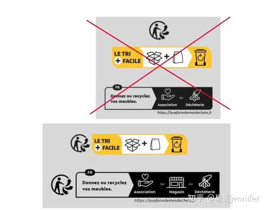 法国Triman 标志和其他环境标签要求info-tri分类信息 - 知乎