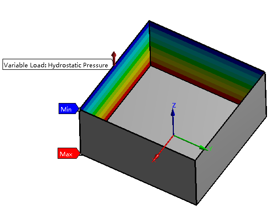 算例分享：Hydrostatic Pressure荷载用于壳单元 - 知乎
