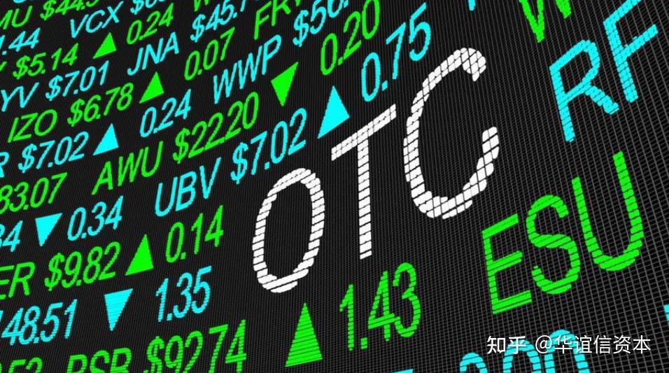 一文看懂—美国OTC pink挂牌，优势及成本分析 - 知乎
