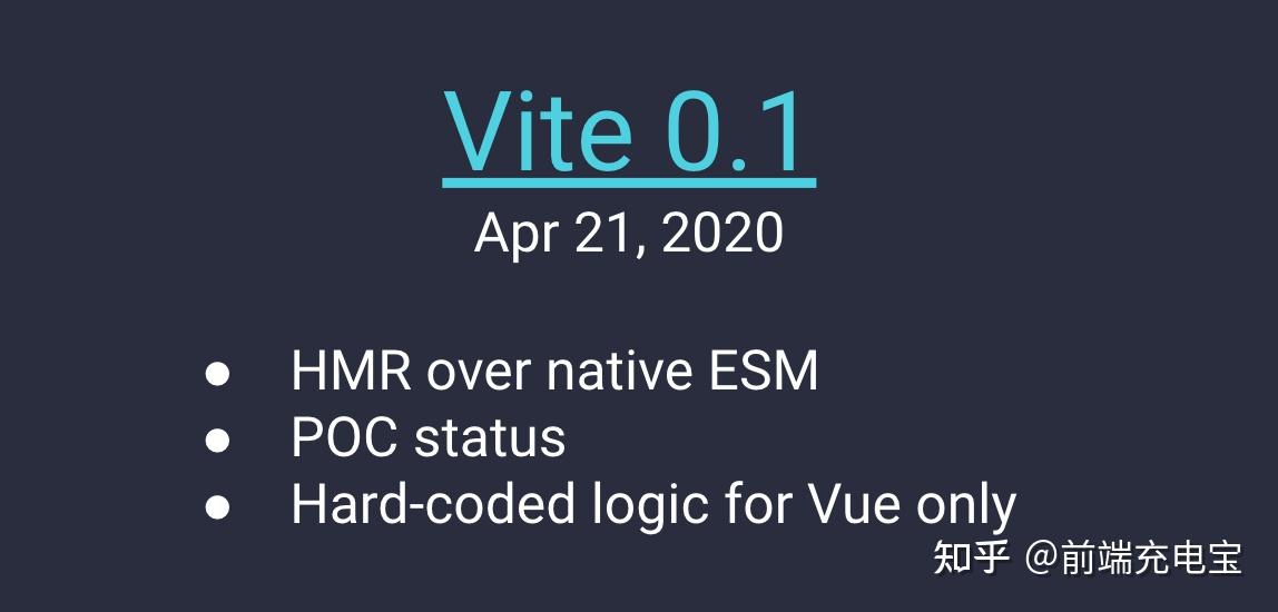 ViteConf 2022回顾：Vite是如何诞生的？ - 知乎