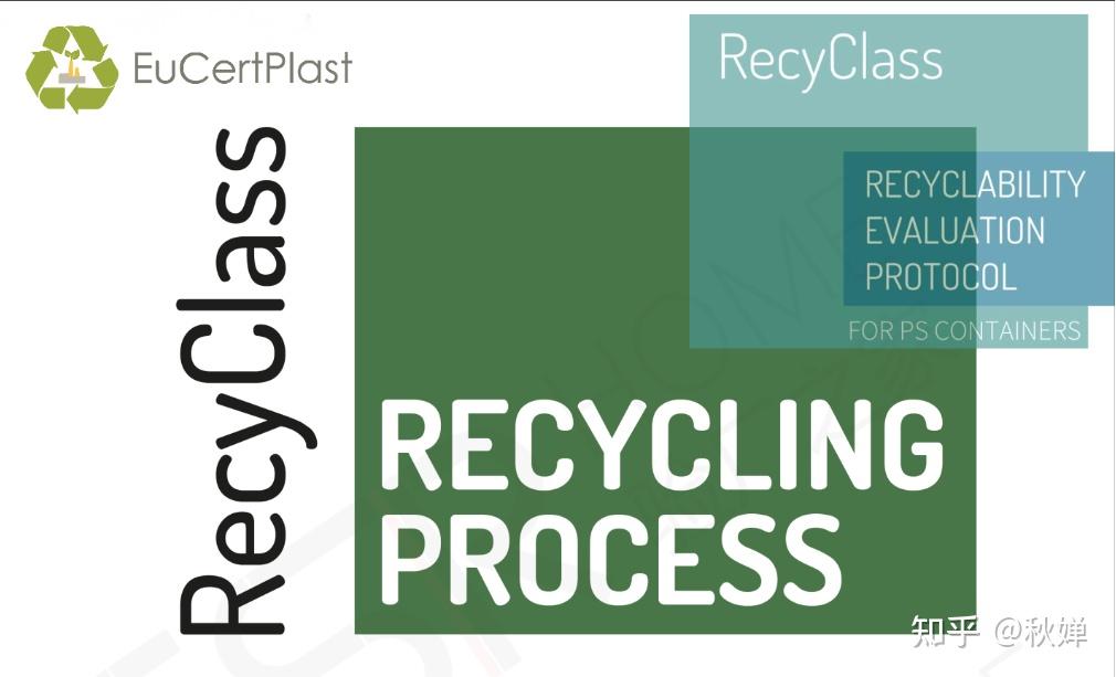 RecyClass再生塑料认证的具体分类有哪些？ - 知乎