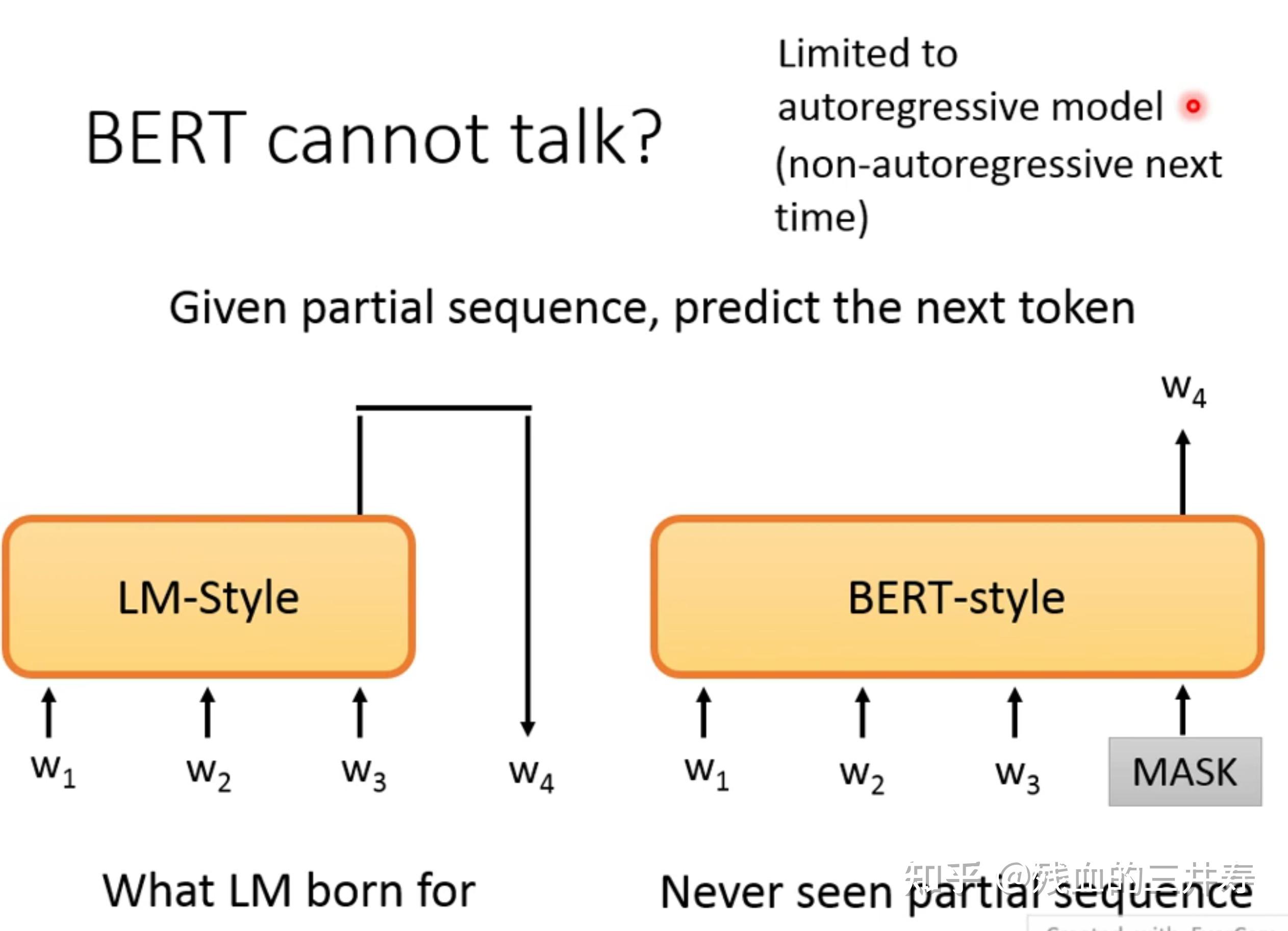 BERT and its family(李宏毅的讲解) - 知乎