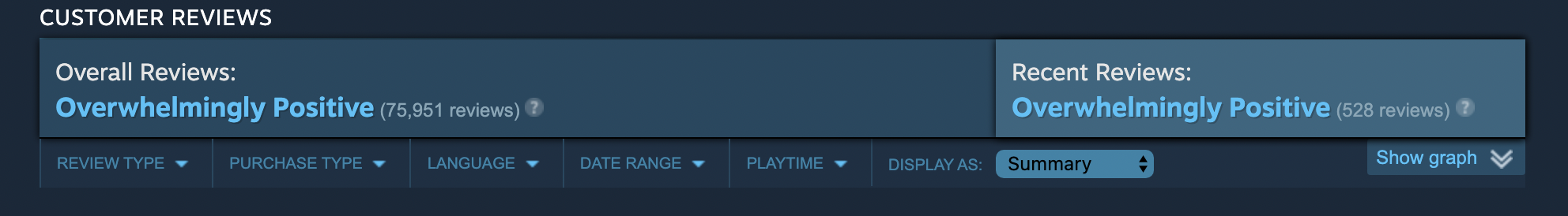 Steam游戏平台的评价体系解析 - 知乎