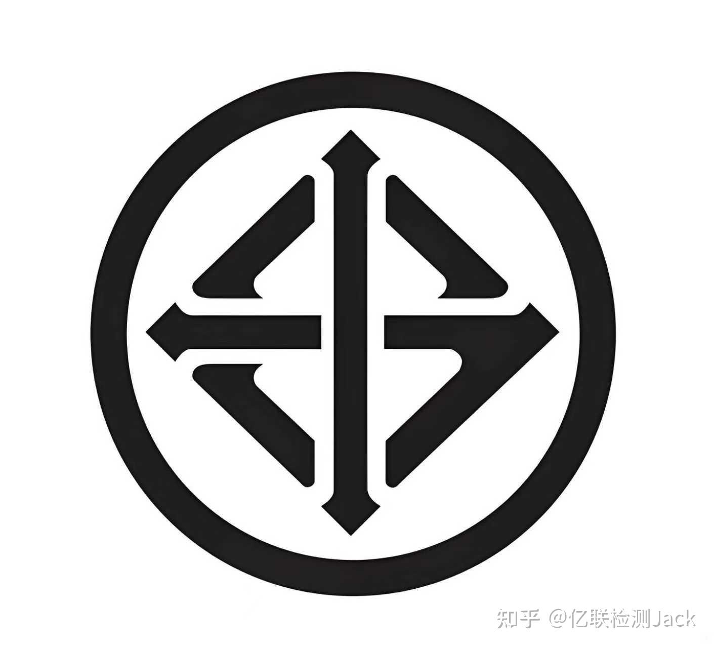 汽车安全带泰国TISI认证指南 - 知乎