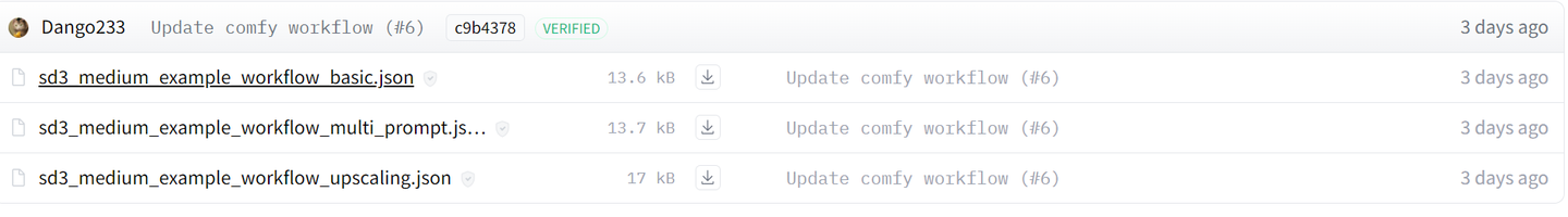 AI人的狂欢：Stability AI开源SD3 medium全面测评 - 知乎