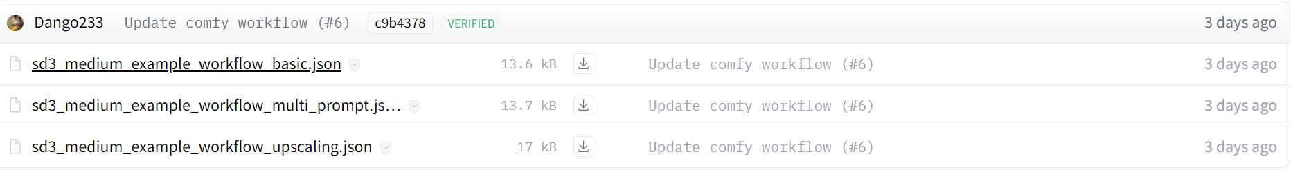 AI人的狂欢：Stability AI开源SD3 medium全面测评 - 知乎