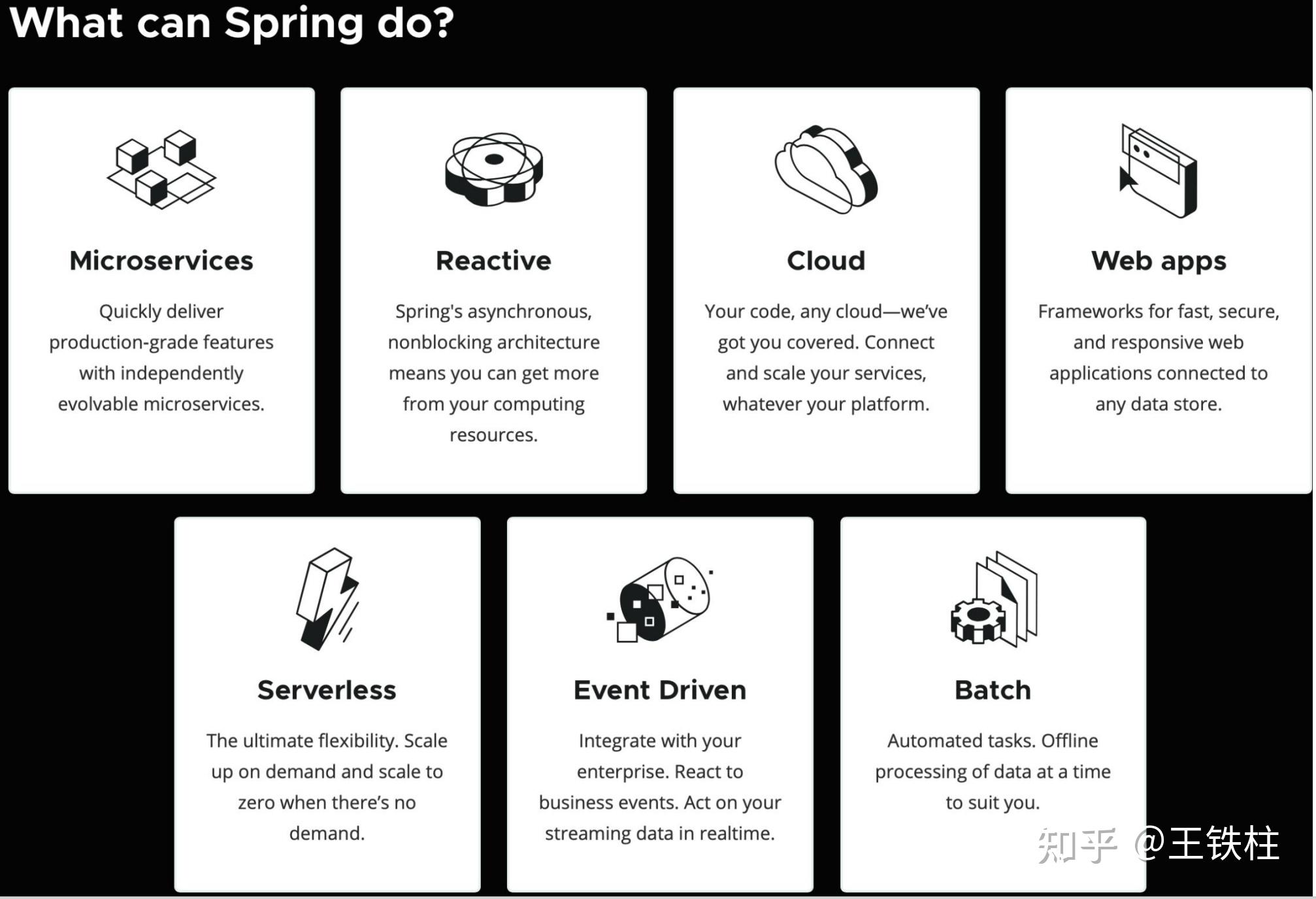 spring boot 2.X（一）简介及启动类上的注解 - 知乎
