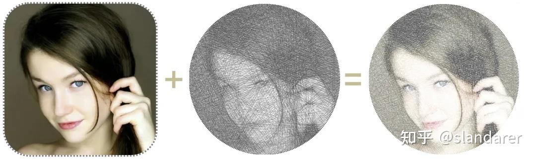 MATLAB | 绘制绕线画(Disc Line Draw) 附带颜色渲染 - 知乎