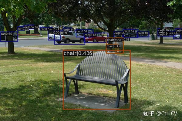 Co-DETR训练自己的数据集 - 知乎