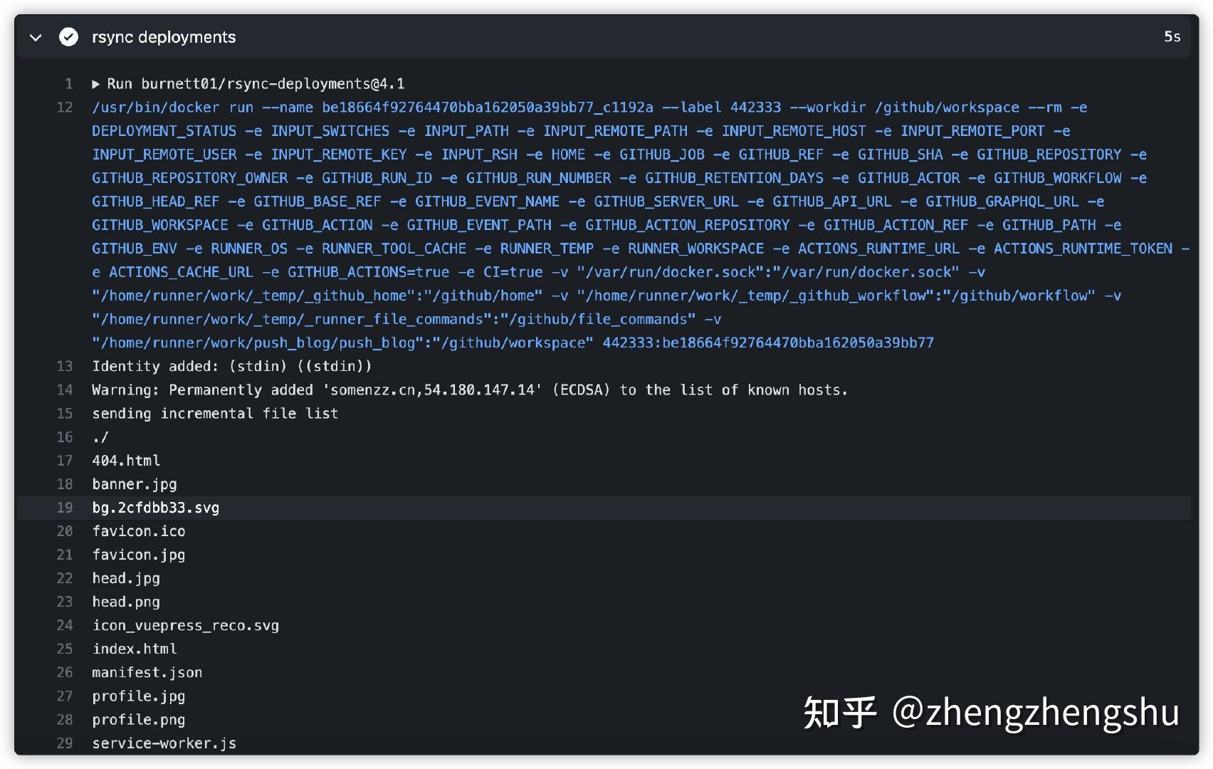 GitHub Actions入门教程-自动部署静态博客 - 知乎
