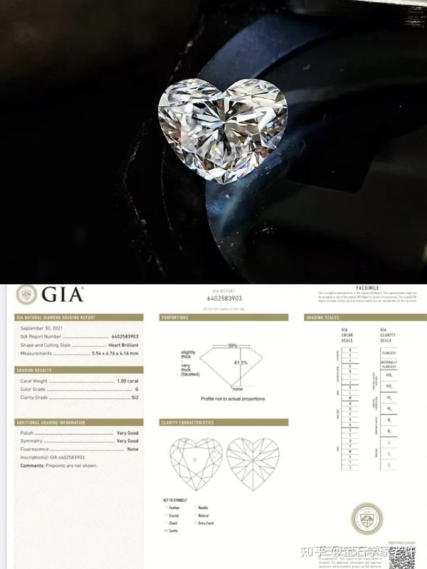 宝石之王——钻石的详细选购全攻略!! - 知乎
