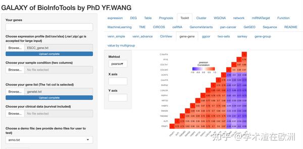 BioinfoTools全网最全的生信零代码网页工具—相关性分析 - 知乎