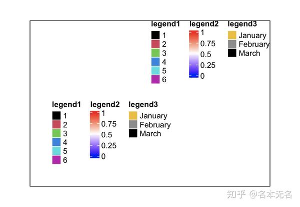 R 数据可视化 —— 聚类热图 ComplexHeatmap(四)图例 - 知乎