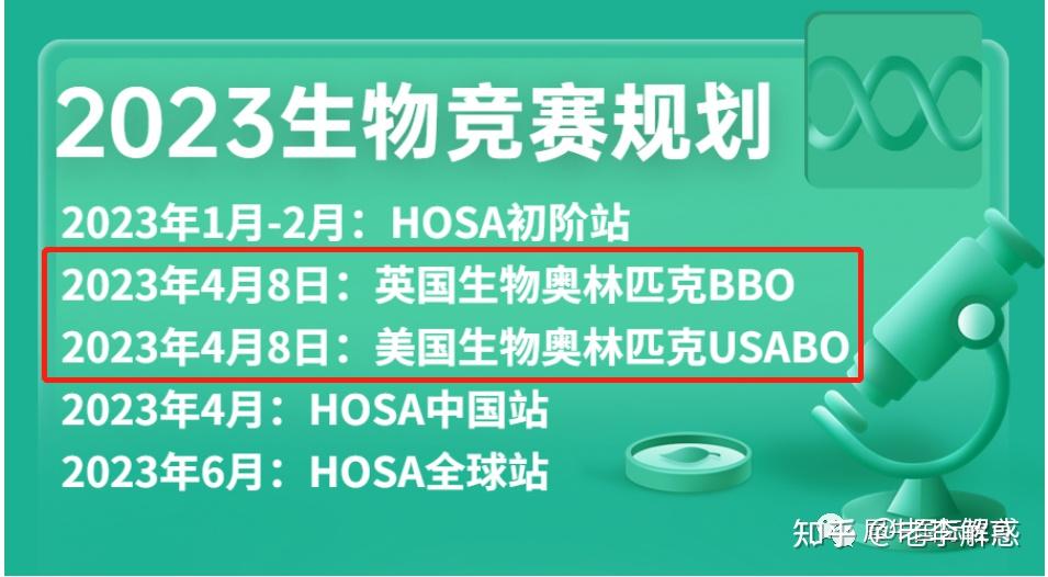 USABO&BBO报名流程详解！考前必知的10大问题，揭开USABO/BBO冲金之路 - 知乎