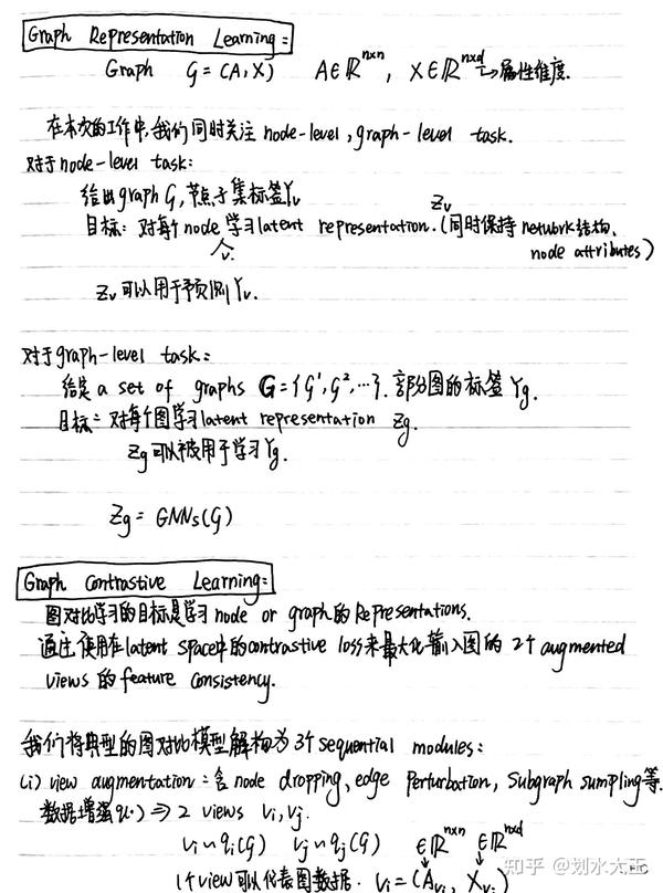 《InfoGCL: Information-Aware Graph Contrastive Learning》论文阅读 - 知乎