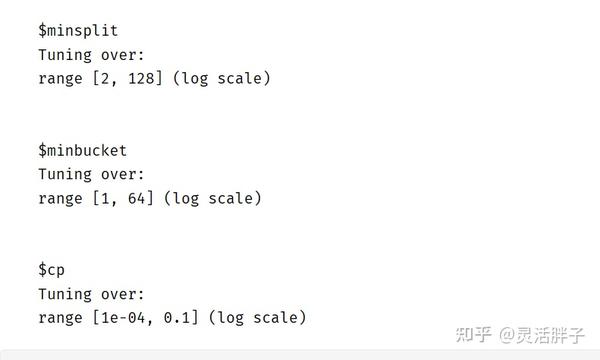mlr3book第4章（3）_超参数优化 - 知乎