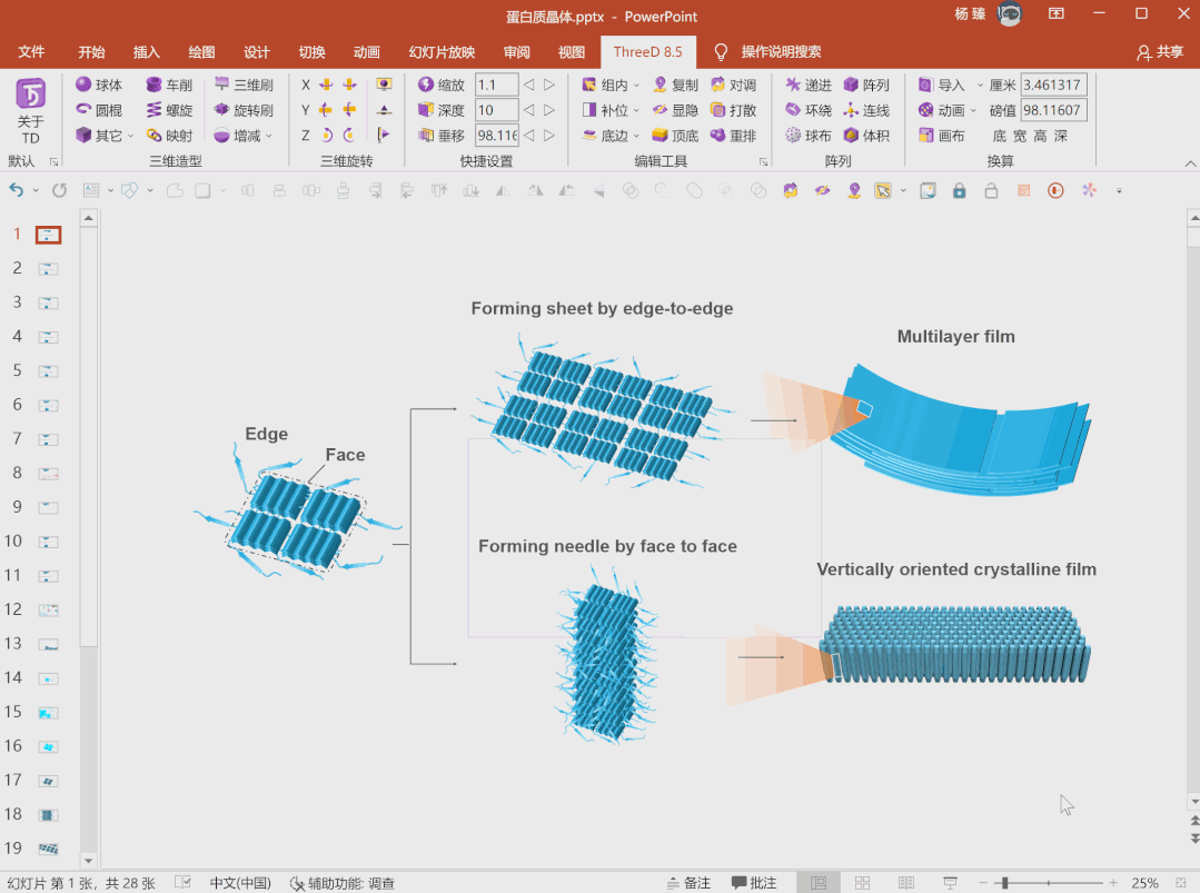 PPT科研绘图从未如此简单：3D绘图神器ThreeD 8.5发布 - 知乎