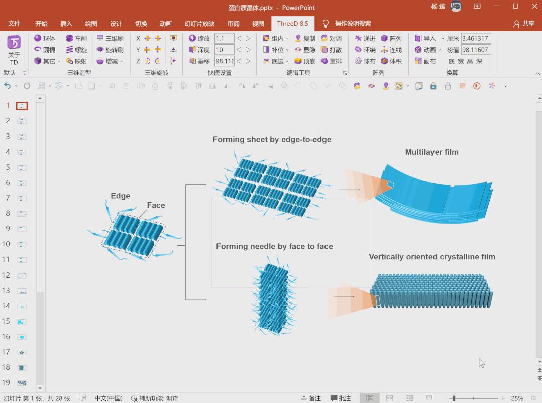 PPT科研绘图从未如此简单：3D绘图神器ThreeD 8.5发布 - 知乎