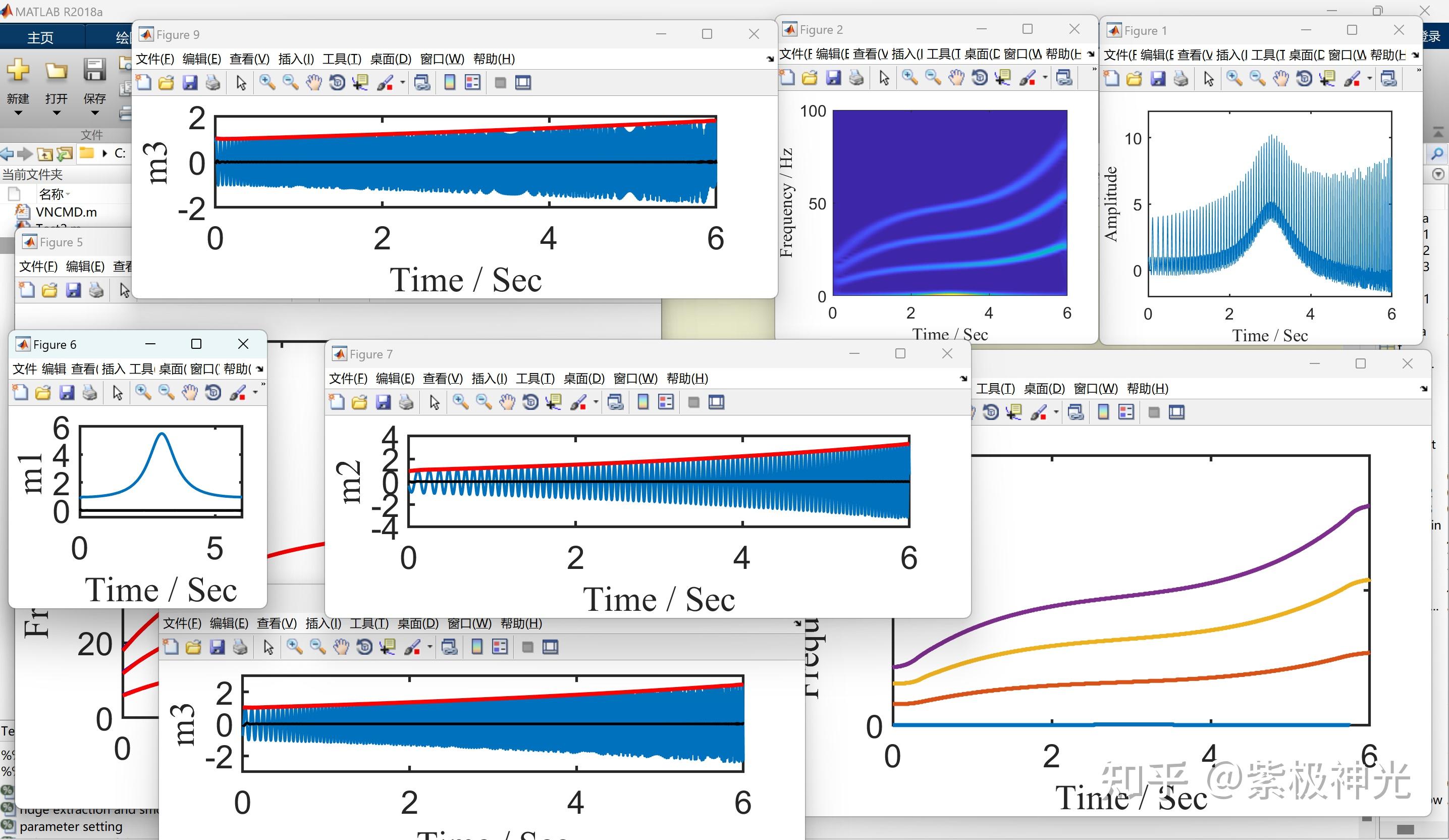 一种分解多种信号模式非线性线性调频的方法研究（Matlab代码实现） - 知乎