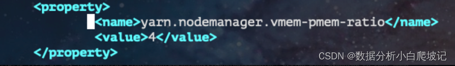 （超详细）Spark on Yarn安装配置 - 知乎