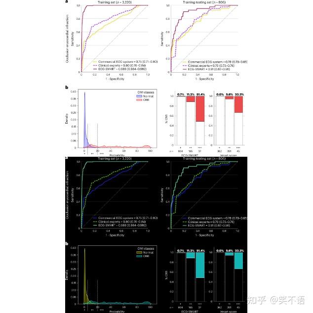 重磅！EBImage包：为何如此火爆？它的图像处理到底有何不可思议之处？ - 知乎
