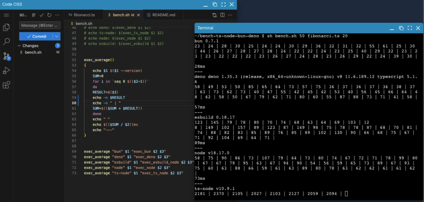 TypeScript 性能测试：Bun 对比 Deno 对比 esbuild+node 对比 ts-node - 知乎