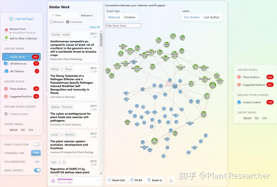干货 | 文献综述辅助工具之研究兔（Research Rabbit） - 知乎