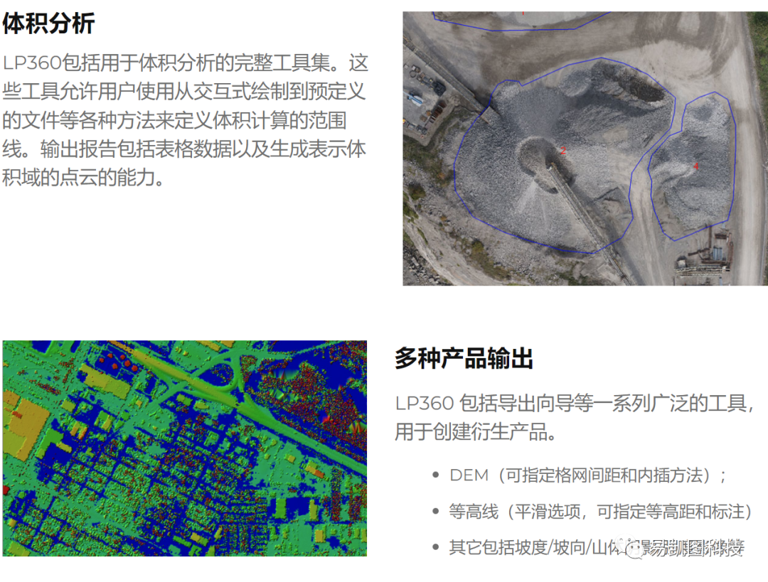 LP360 LIDAR软件—3D高性能点云处理工具 - 知乎